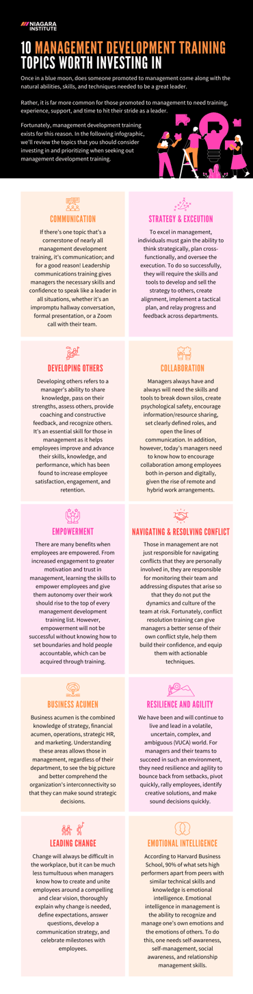 [Infographic] 10 Management Development Training Topics to Invest In